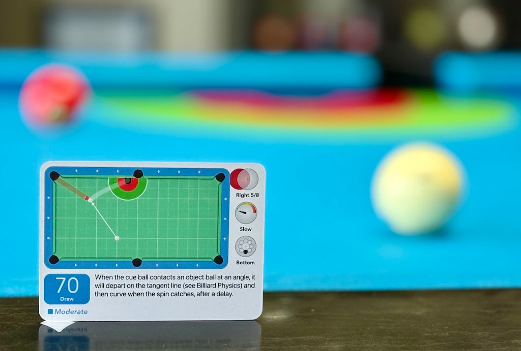 Card Games | Bullseye Billiards