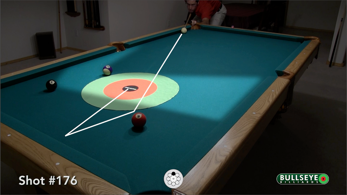 Shot 176 (Rails) from the Bullseye Billiards Video Series | Bullseye ...