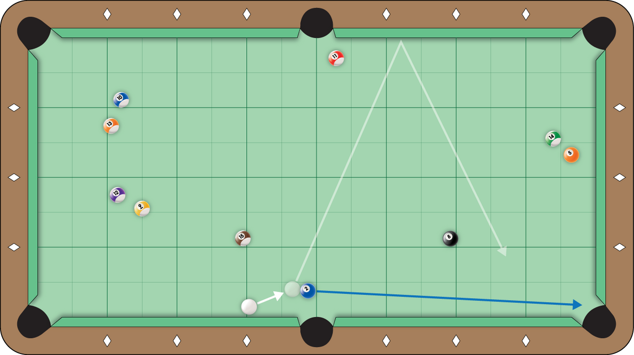 Shot of the Week #30 - Analysis of a Back-Cut Near the Rail | Bullseye ...