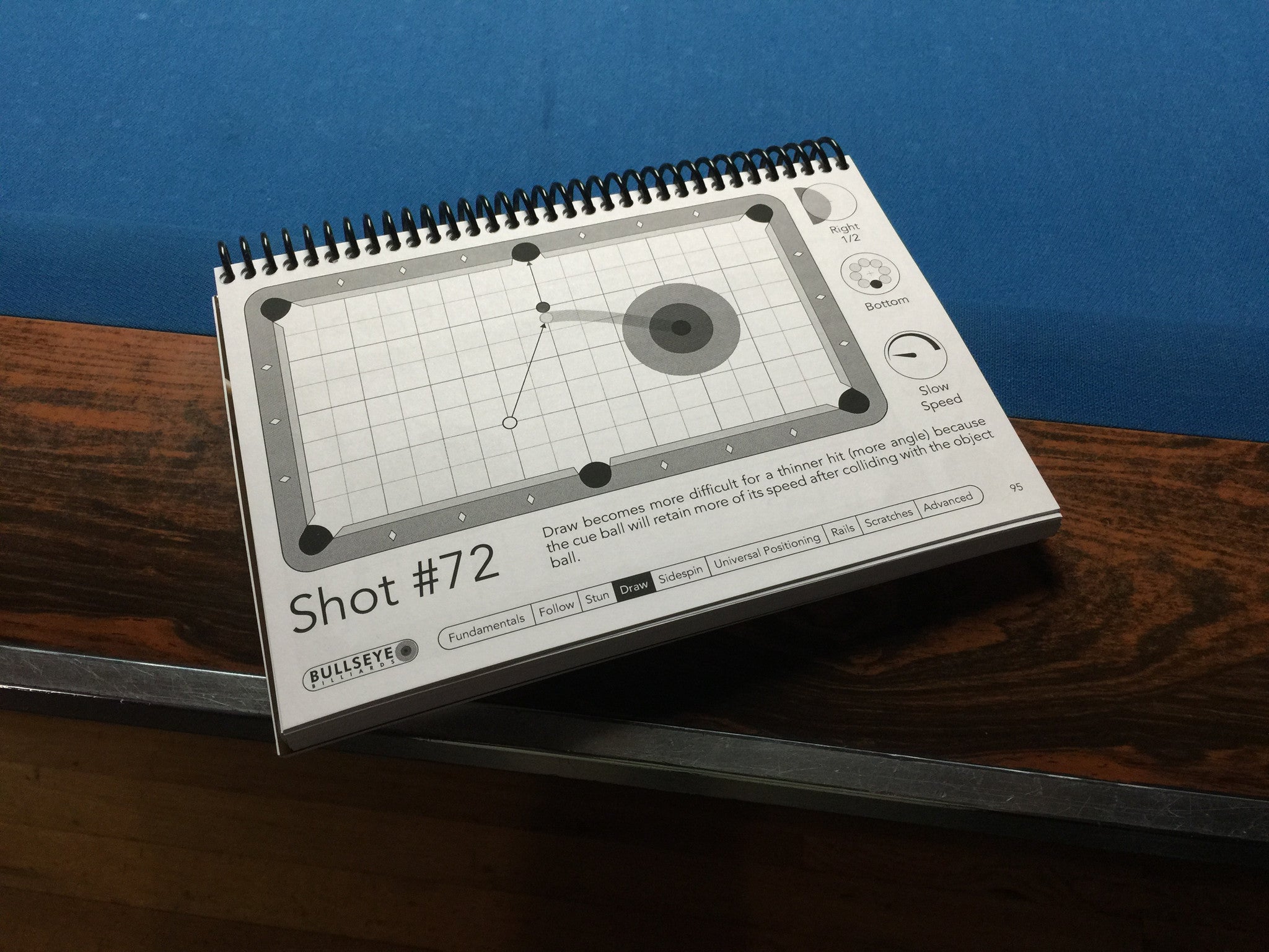 Bullseye Billiards | Pool & Billiard Instruction and Training Aids