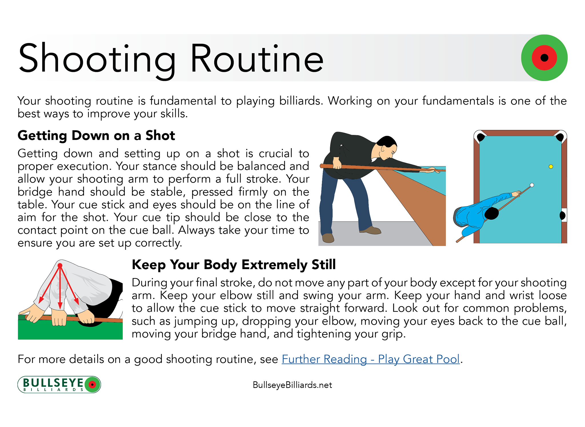 Bullseye Billiards | Pool & Billiard Instruction and Training Aids