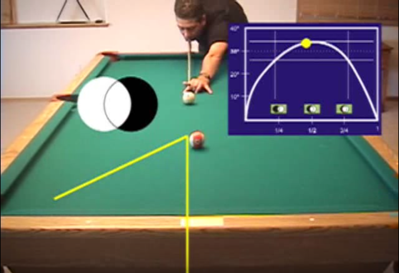 Video Encyclopedia of Pool Shots (VEPS) DVD Series | Bullseye Billiards